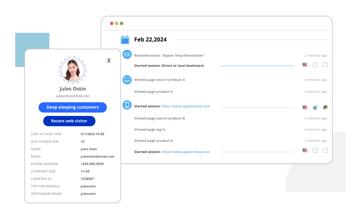 AIRIS - Next Generation AI-powered Customer Data Platform｜Appier